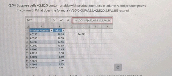 Q 34 Suppose cells A2B contain a table with | StudyX