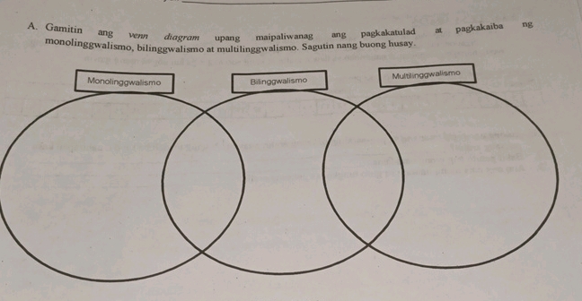 A Gamitin ang venn diagram upang