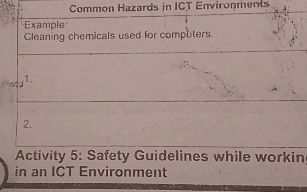 Common Hazards in ICT Envirunments Example | StudyX