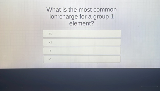 What is the most common ion charge for a | StudyX