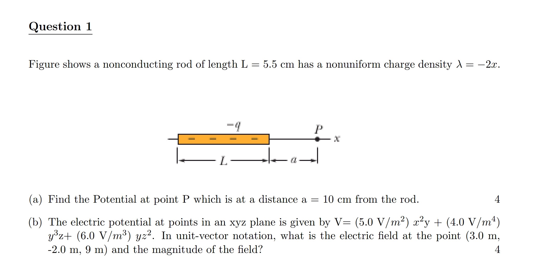 Question 1 Figure shows a nonconducting rod | StudyX