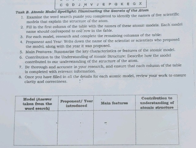 Task B Atomic Model Spotlight IWmminating