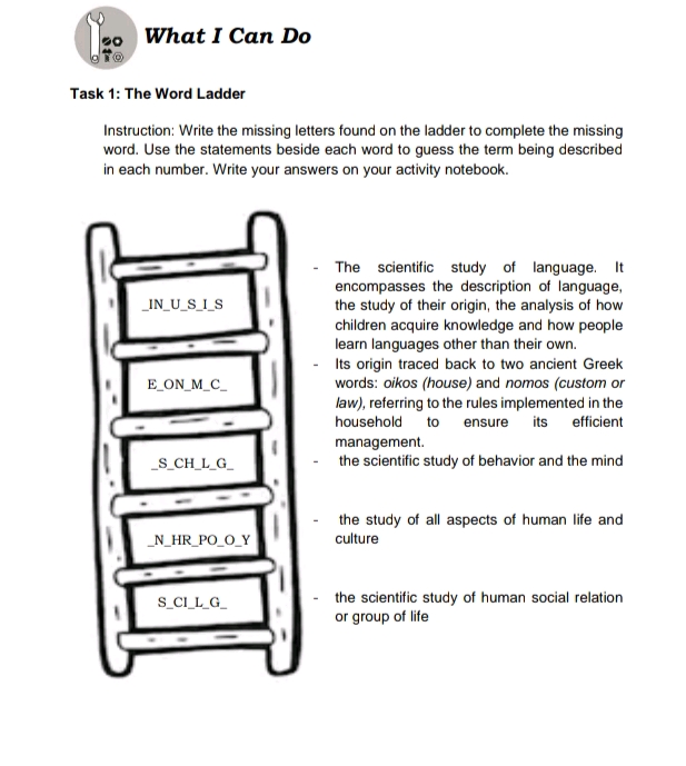 What I Can Do Task 1 The Word Ladder | StudyX