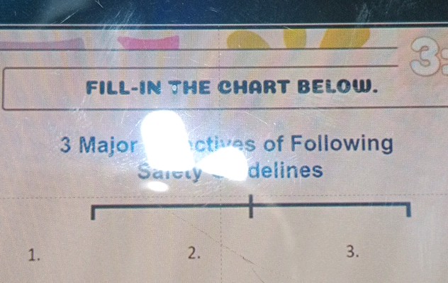 FILL-IN JHE CHART BELOW 3 Major ictivas of | StudyX