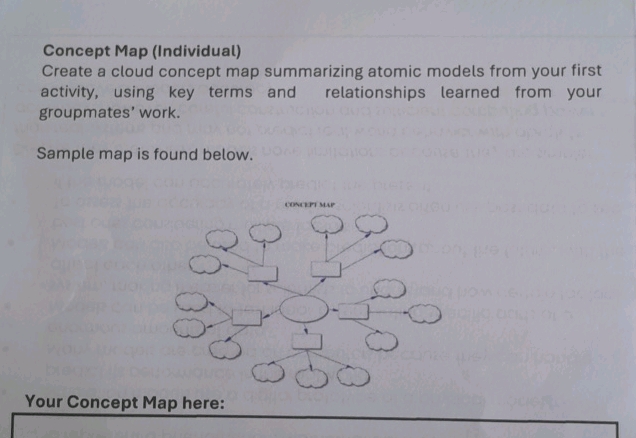 Concept Map (Individual) Create a cloud | StudyX