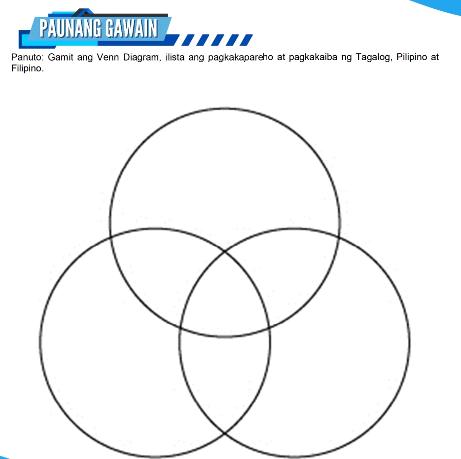 PANANB BAWANN Panuto Gamit ang Venn Diagram | StudyX
