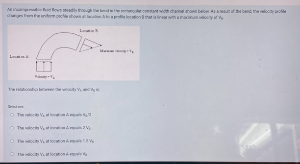 An incompressible fluid flows steadily | StudyX