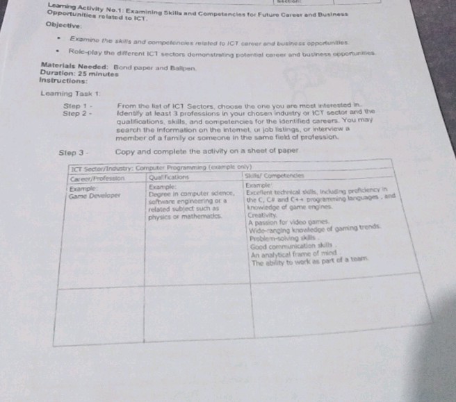 Leaming Activity No1 Examining Skilla and | StudyX