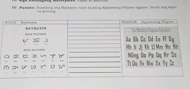 IV Panuto Ihambing ang Baybayin noon sa | StudyX