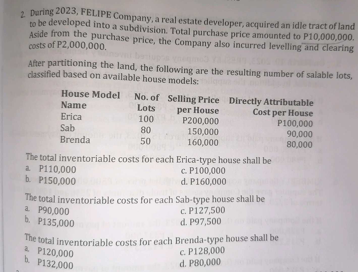 2 During 2023 FELIPE Company a real estate