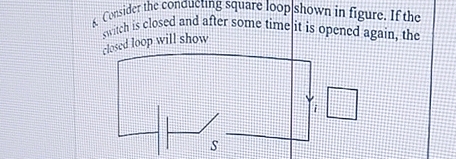 6 consider the conducting square loop shown | StudyX