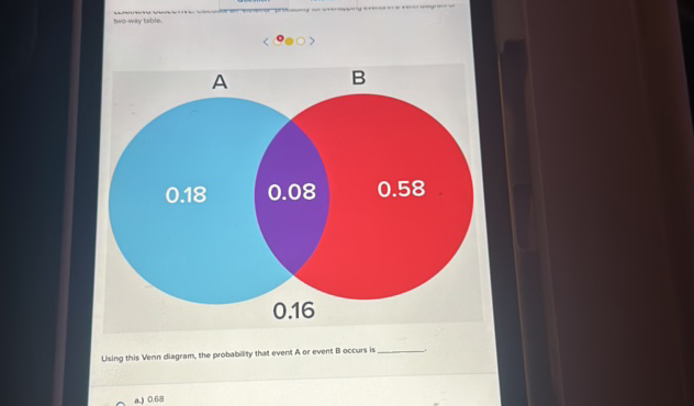 two way table Using this Venn diagram the | StudyX