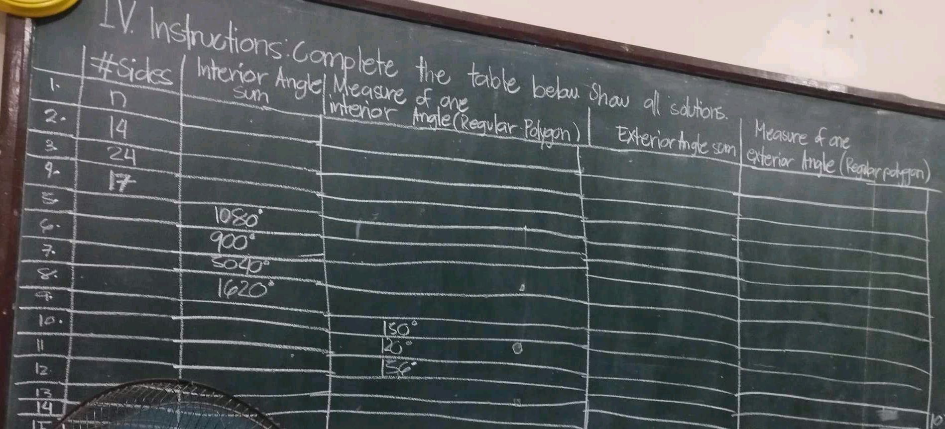 IV Instructions complete the table bebus | StudyX