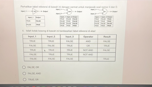 Porhatikan tabel referensi di bawah ini | StudyX