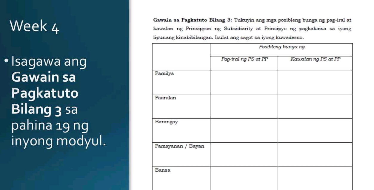 Week 4 - Isagawa ang Gawain sa Pagkatuto | StudyX