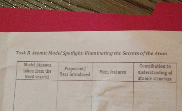 Task B Atomic Model Spotlight Ilhminating | StudyX