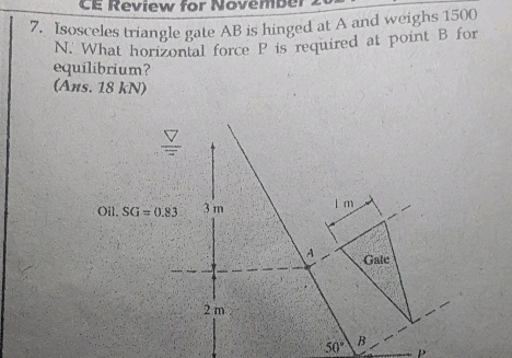 7 Isosceles triangle gate A B is hinged at | StudyX