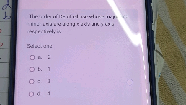 The order of DE of ellipse whose majo ind | StudyX