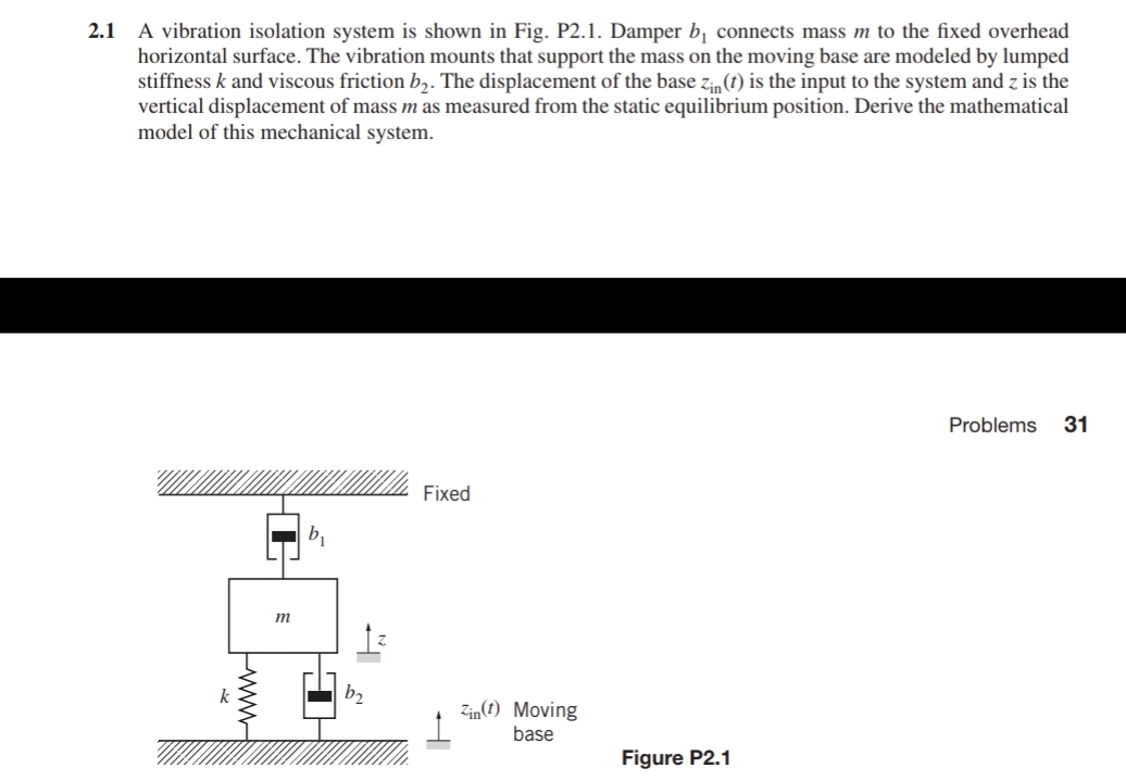 21 A vibration isolation system is shown in | StudyX