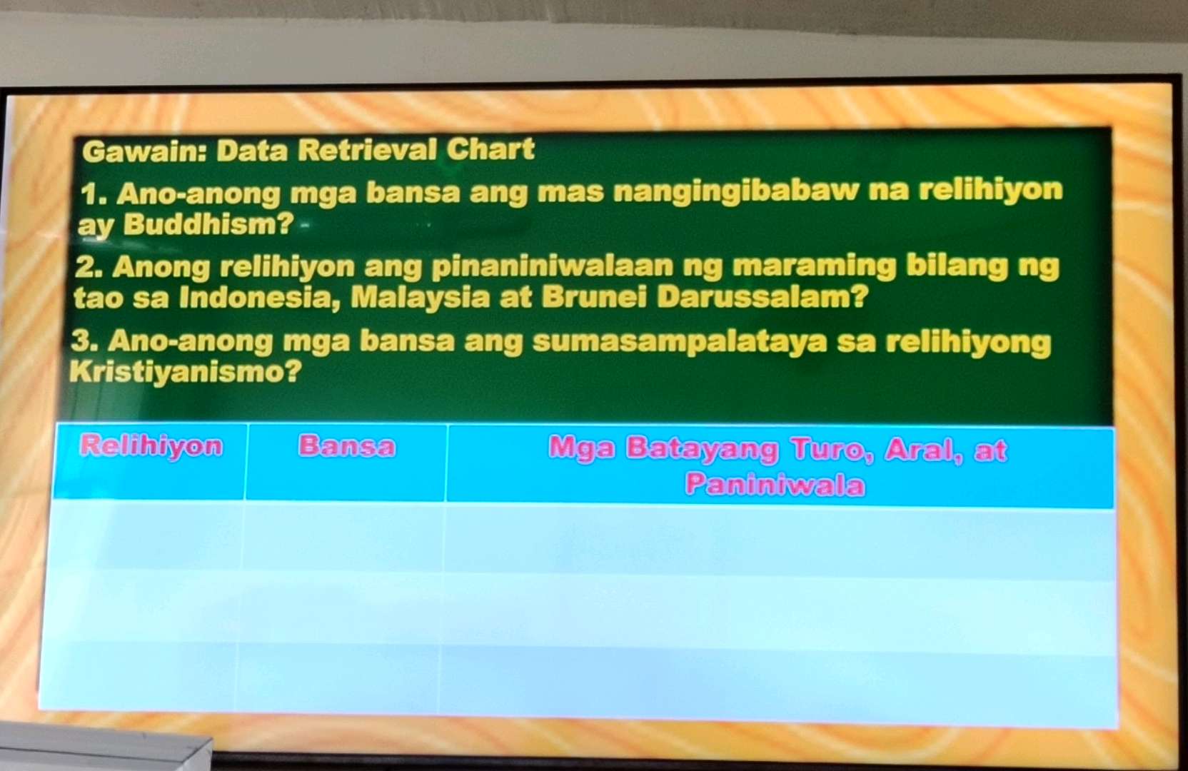 Gawain Data Retrieval Chart 1 Ano-anong mga | StudyX