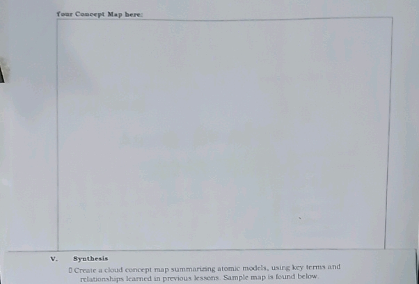 Toar Concept Map here V Synthesis 0 Create | StudyX