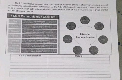 The 7 Cs of effective communication also | StudyX