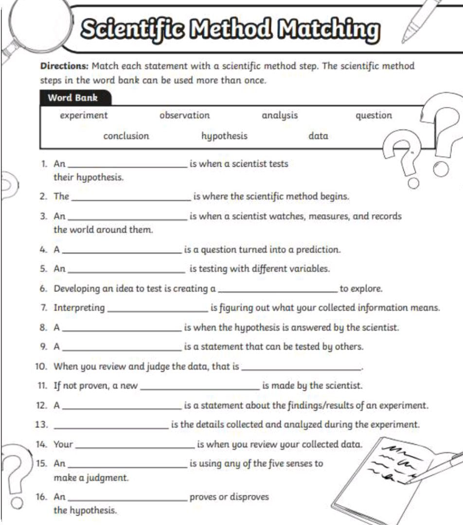 Scienthf Method Matching Directions Match | StudyX