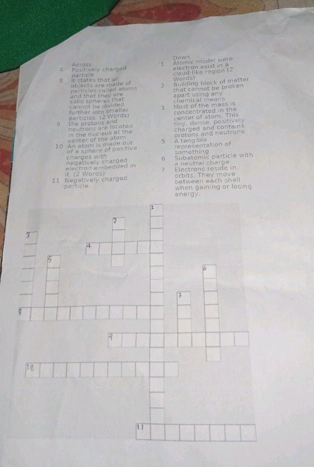 Across 4 Positively charged particle S it | StudyX