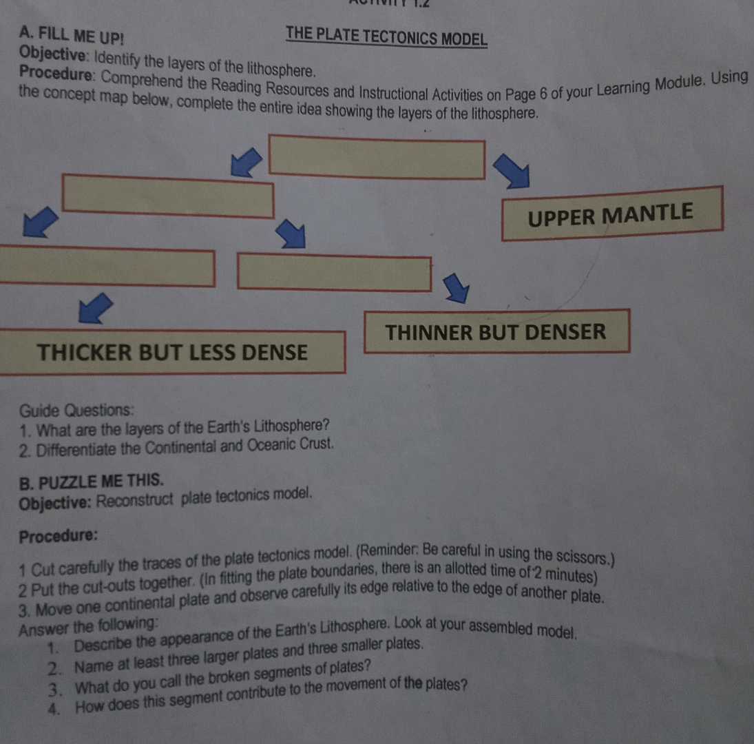 A FILL ME UP THE PLATE TECTONICS MODEL | StudyX