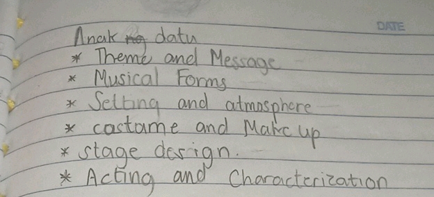 Anak datu DATE Theme and Message Musical | StudyX