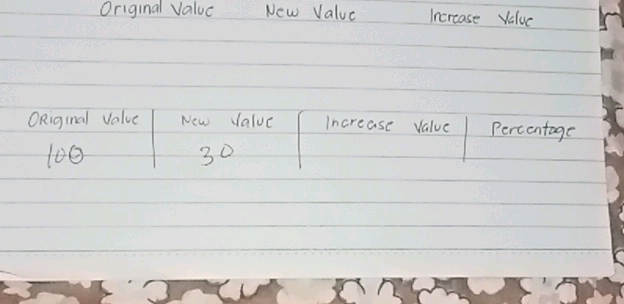 Original Value New Value Increase value | StudyX