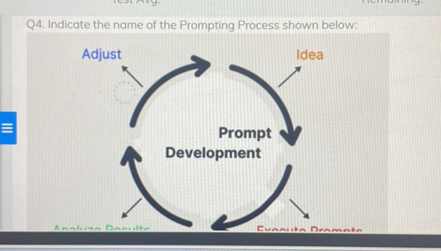 Q4 Indicate the name of the Prompting | StudyX