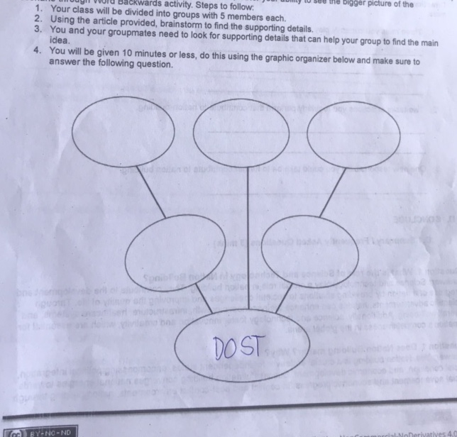1 Your class will backwards activity Steps | StudyX