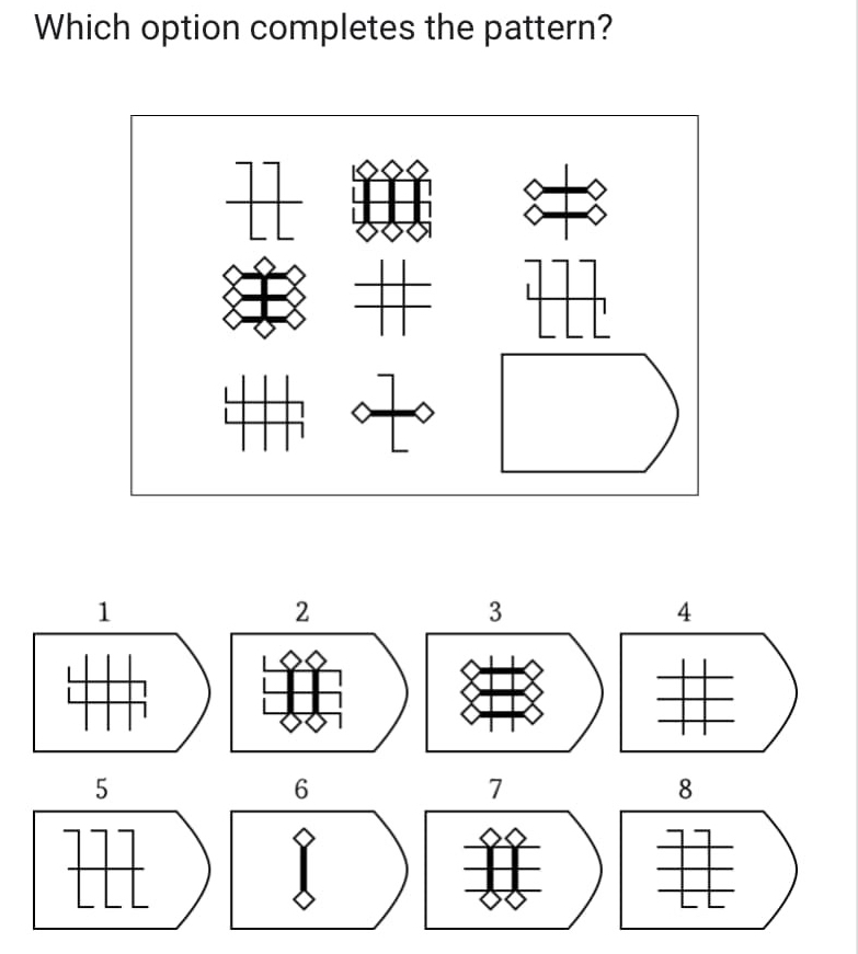Which option completes the pattern ot | StudyX