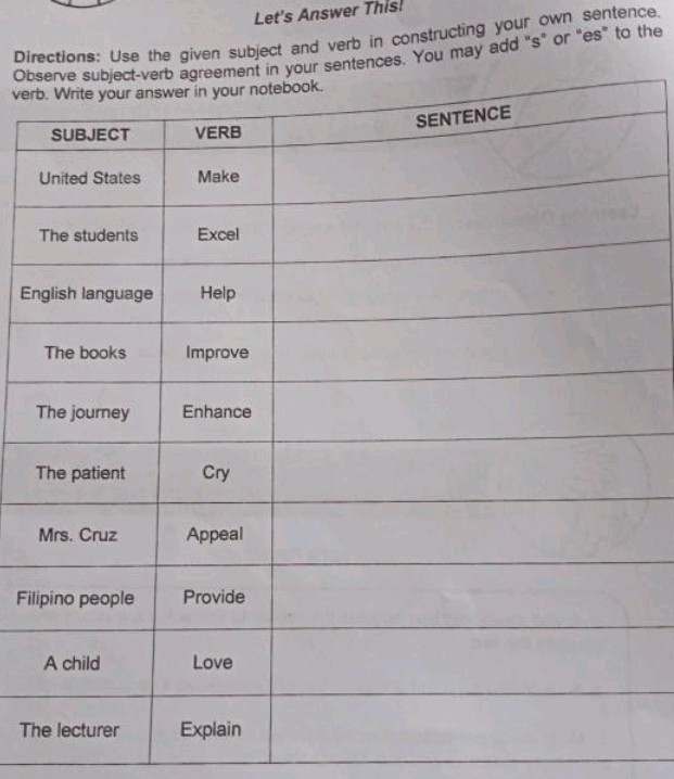 Lets Answer This Directions Use the given | StudyX