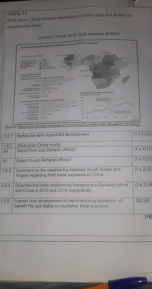 Activity 15 Study figure 15 sub-Saharan | StudyX