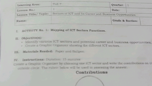 Learning Area TLE 7 Quarter 1 Lesson | StudyX