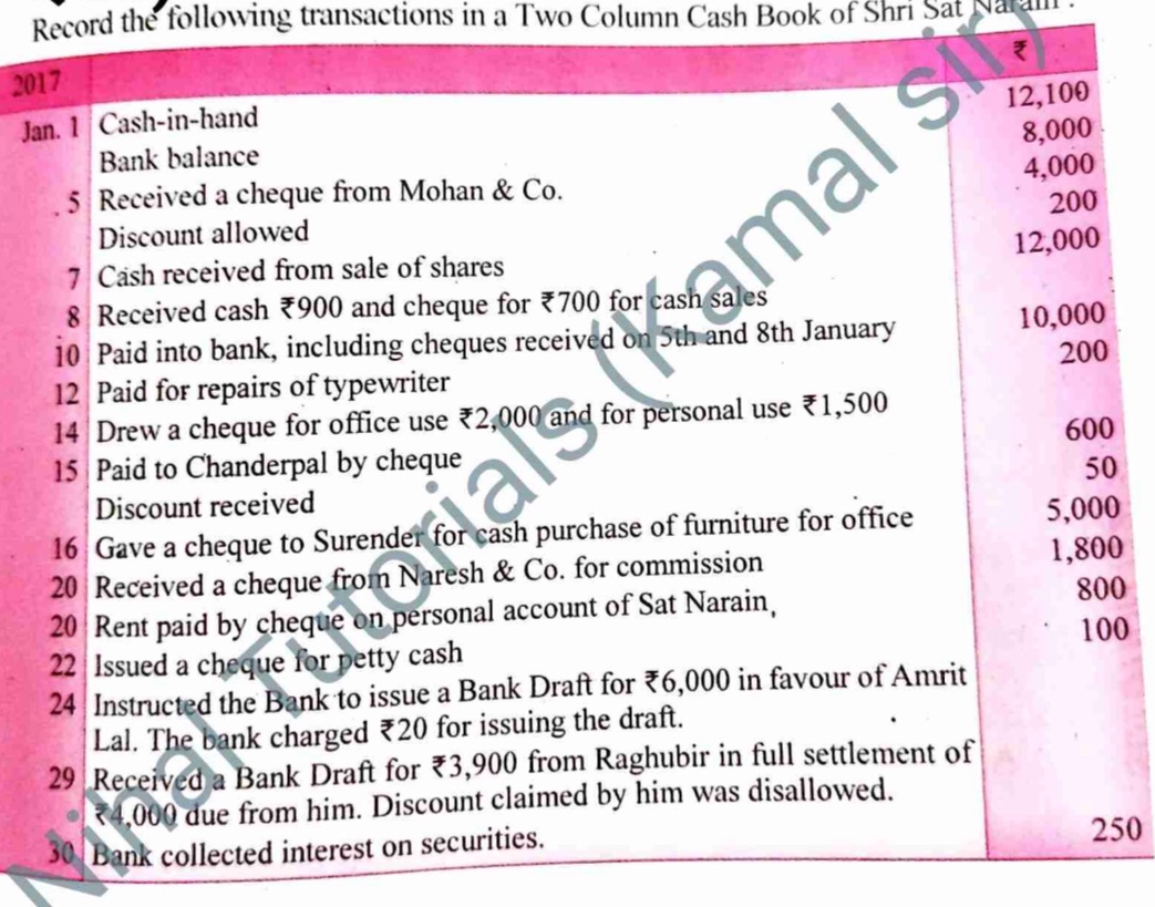 Record the following transactions in a Two | StudyX