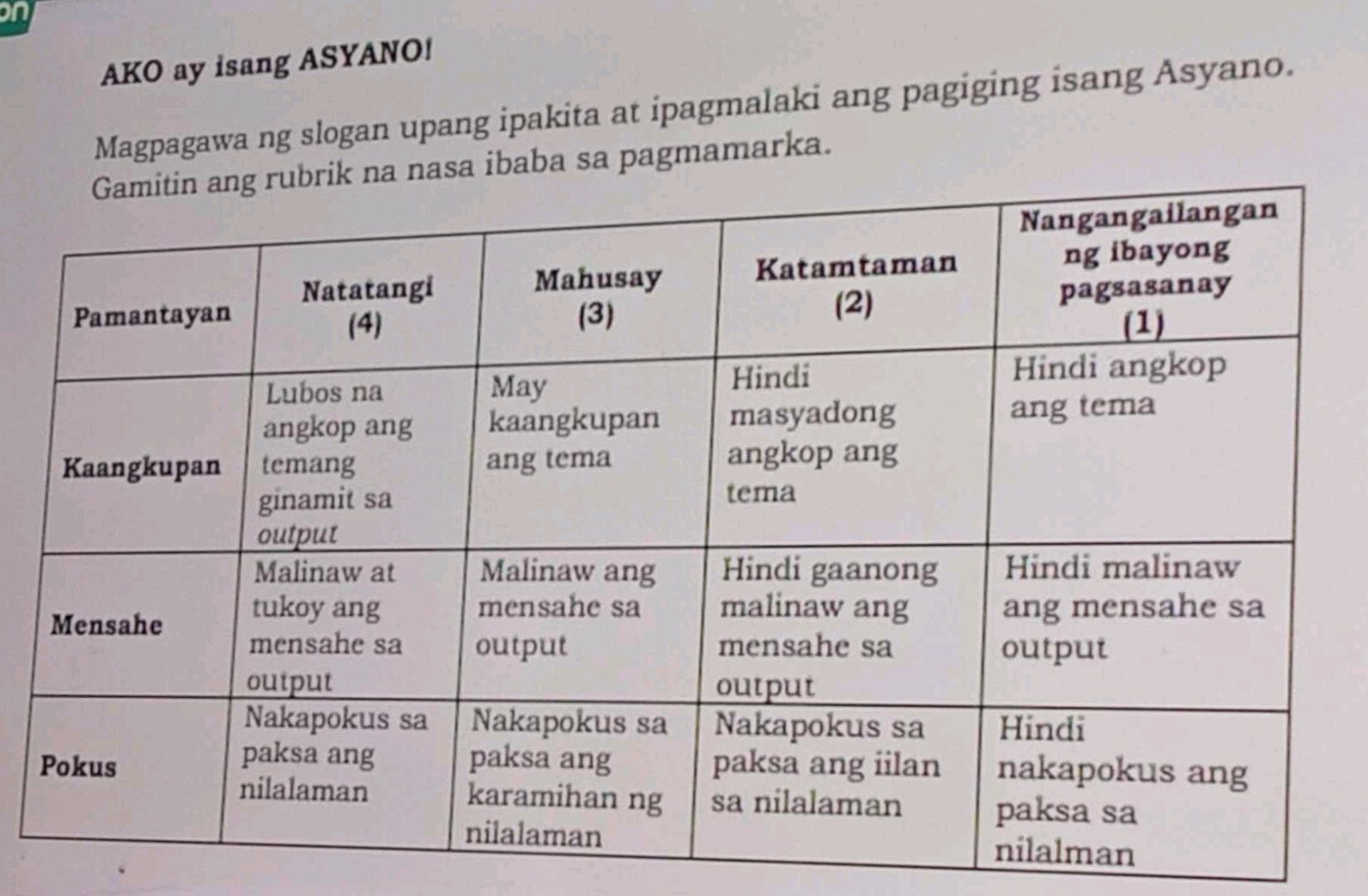 AKO ay isang ASYANOI Magpagawa ng slogan | StudyX