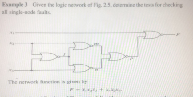 Example 3 Given the logie network of Fig 25 | StudyX