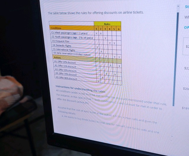 The table below shows the rules for | StudyX