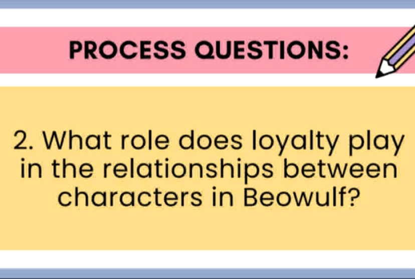 PROCESS QUESTIONS 2 What role does loyalty | StudyX