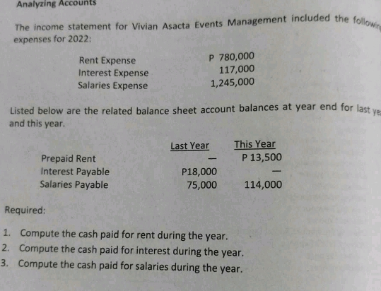 Analyzing Accounts The income statement for | StudyX