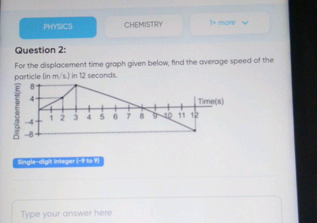 PHYSICS CHEMISTRY 1+ more Question 2 For the | StudyX