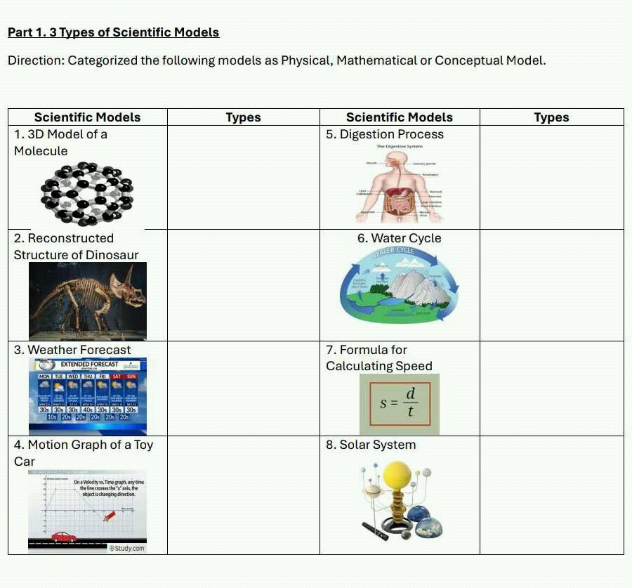 Part 13 Types of Scientific Models | StudyX