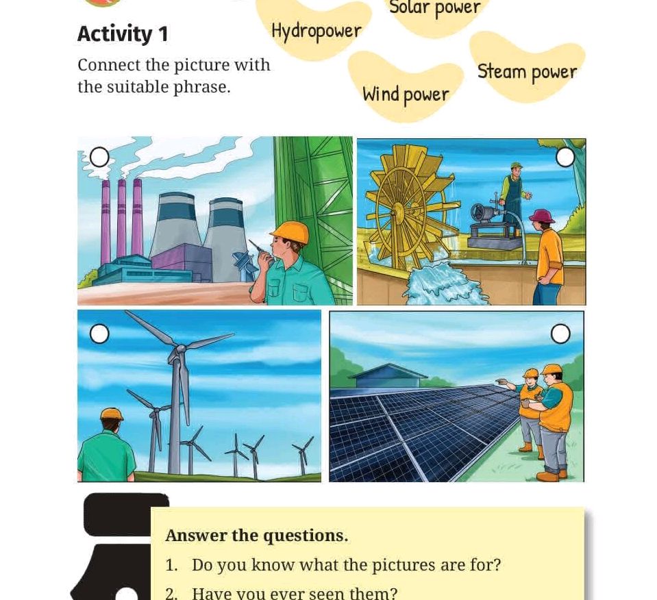Solar power Activity 1 Hydropower Connect | StudyX