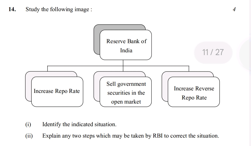 14 Study the following image 4 (i) | StudyX