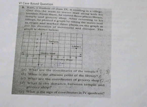 VI Case Based Question A Ram1 a student of | StudyX