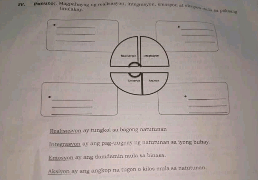 IV Panuto Magpahayag ng realisasyon | StudyX