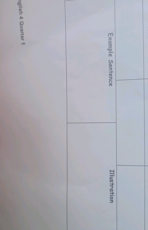 Example Sentence Illustration | StudyX